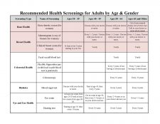 Chapter 4 Screening and Diagnostic Tests – Introduction to Epidemiology